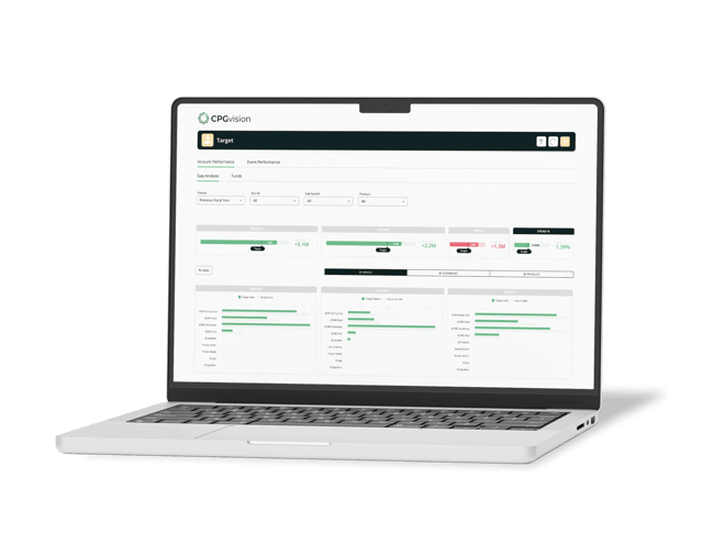 Trade Promotion Management | TPM Software | CPGvision